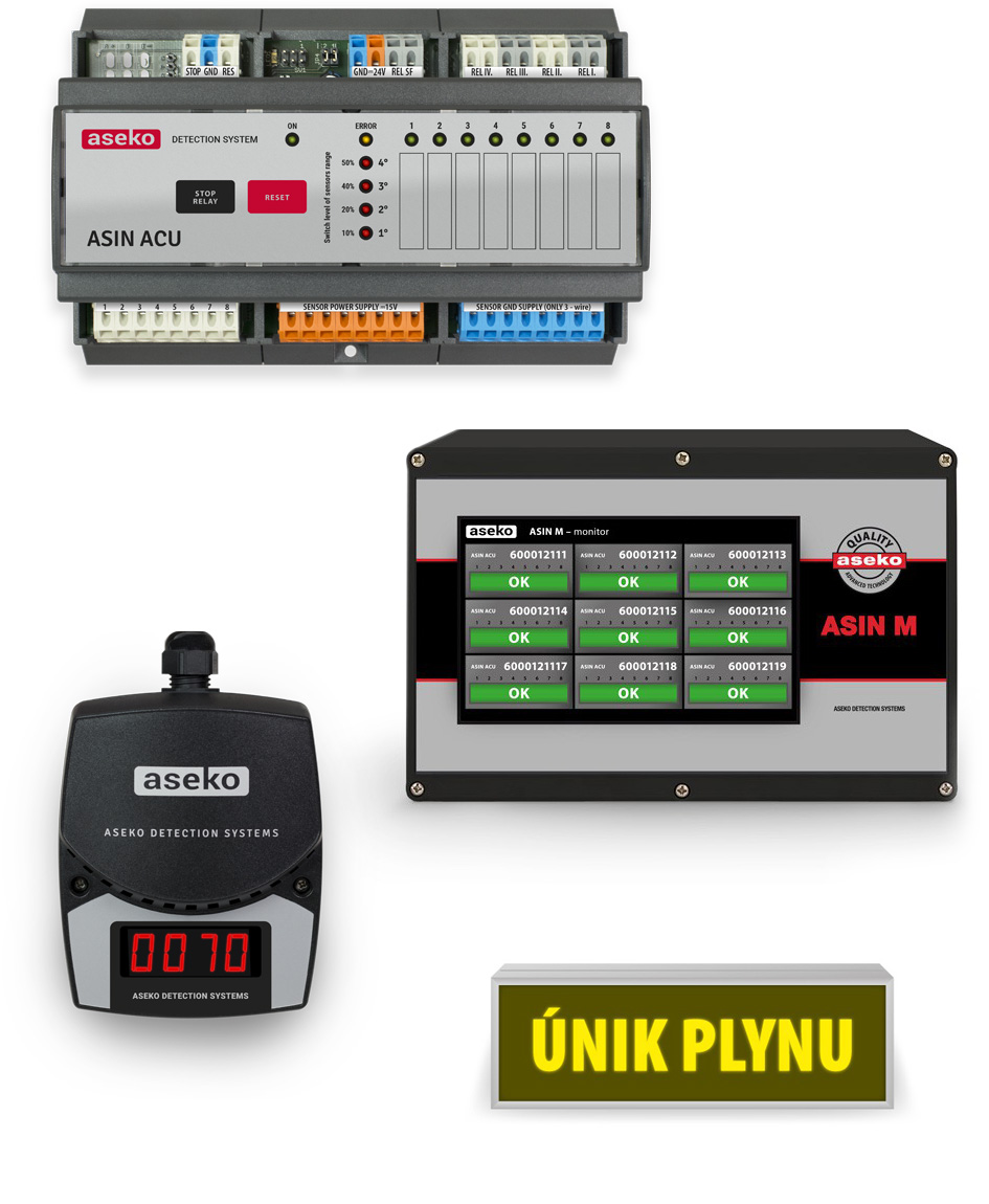 Gas detection - Aseko Detection Systems